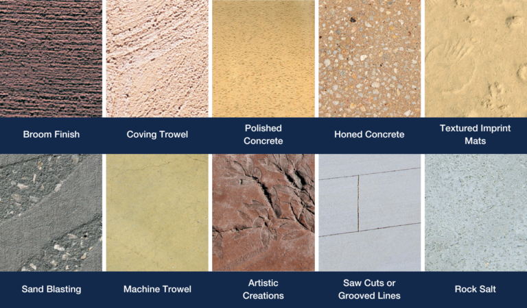 Full Depth Coloured Concrete | Customised Concrete Colours | CCS